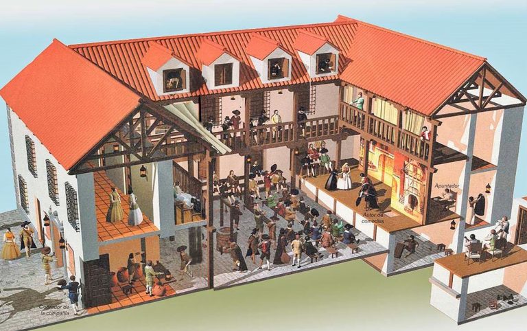 20 curiosidades del Corral de Comedias de Almagro - turismo rural